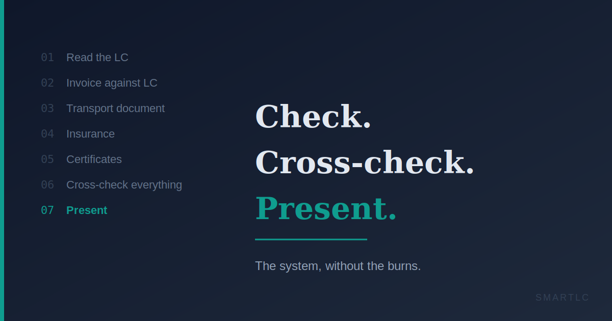 The Document Checker's Cheat Sheet — SmartLC